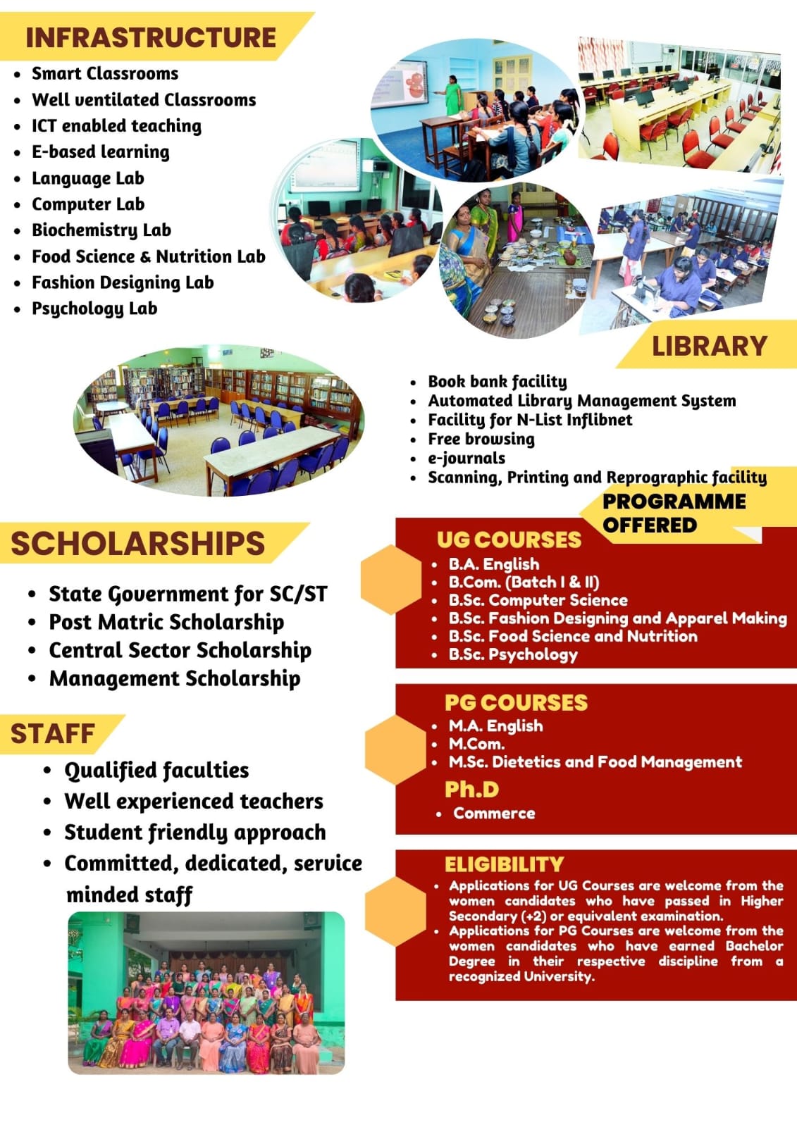 Holy Cross Home Science College